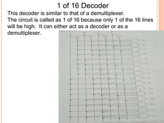 Encoders and decoders | PPTX