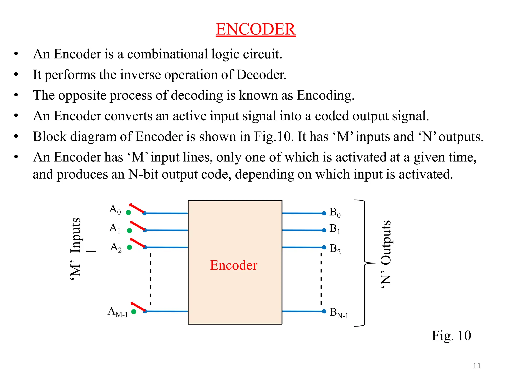 Encoders anaaaaaaaaaaaaaaad decoders.pdf