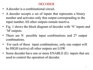 Encoders anaaaaaaaaaaaaaaad decoders.pdf