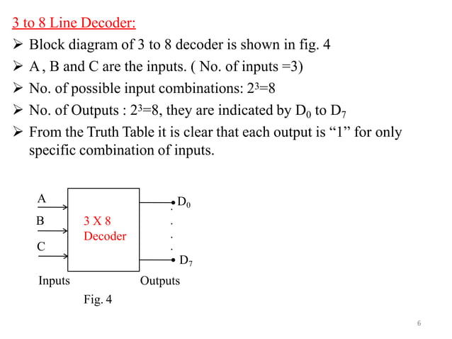 Encoders anaaaaaaaaaaaaaaad decoders.pdf