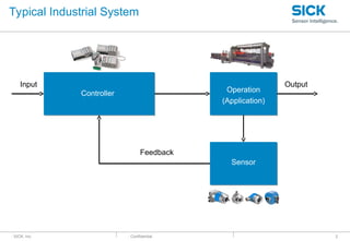 Encoders_Basic_Training_SICK_SICKSICK.ppt