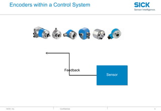 Encoders_Basic_Training_SICK_SICKSICK.ppt