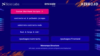 Scaffold your dApp with ink!athon | PPT
