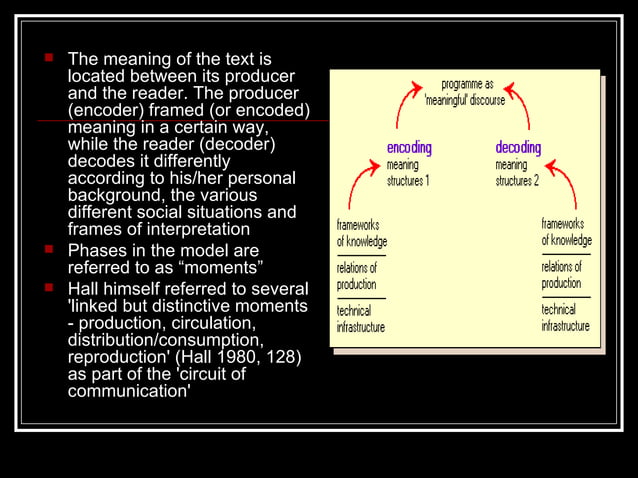 Encoding and Decoding | PPT