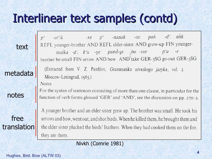 Encoding And Presenting Interlinear Text Using Xml Technologies