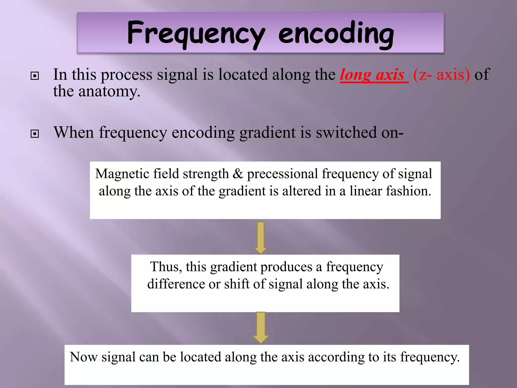 Encoding and image formation | PPTX
