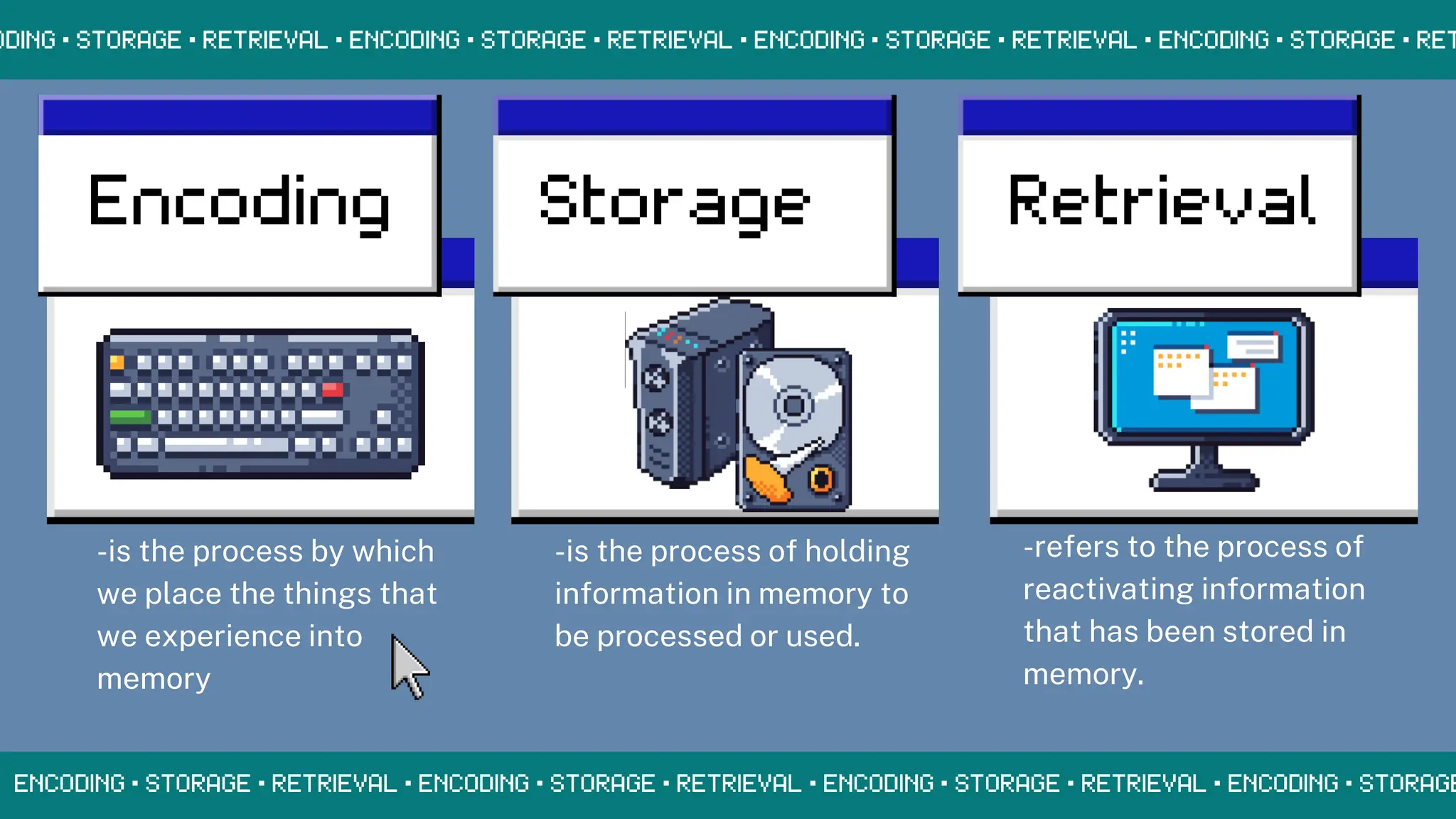 Memory and Cognition: Encoding and Storage.pptx
