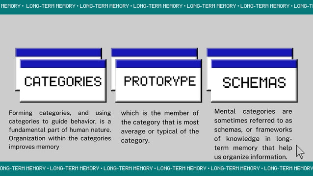 Memory and Cognition: Encoding and Storage.pptx