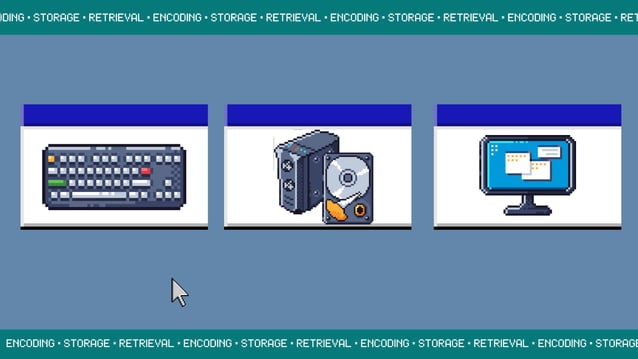 Memory and Cognition: Encoding and Storage.pptx