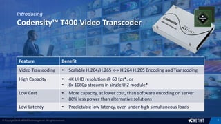 Encoding at Scale for Live Video Streaming | PDF