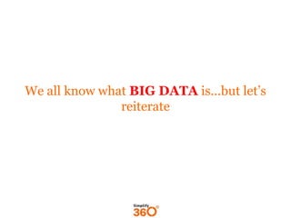Fundamentals of Big Data in 2 minutes!! | PPT