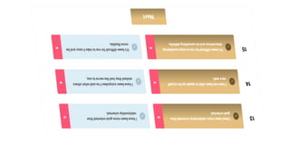 Encoding decoding.pptx