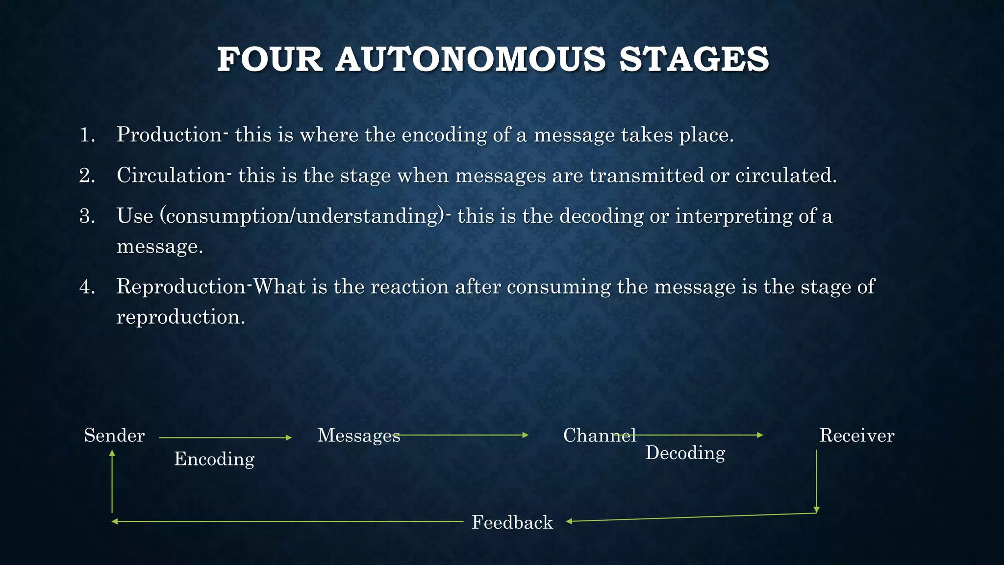Encoding & decoding by Hall.pptx