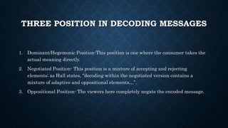 Encoding & decoding by Hall.pptx