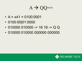 Encoding Schemes | PPTX