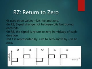 Encoding techniques | PPTX