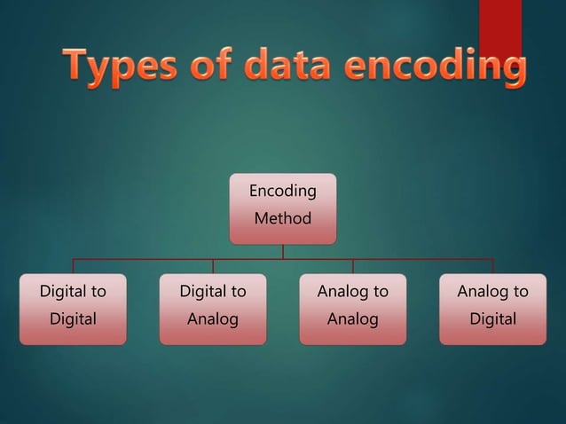 Encoding techniques | PPT