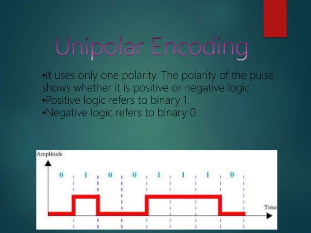 Encoding techniques | PPT