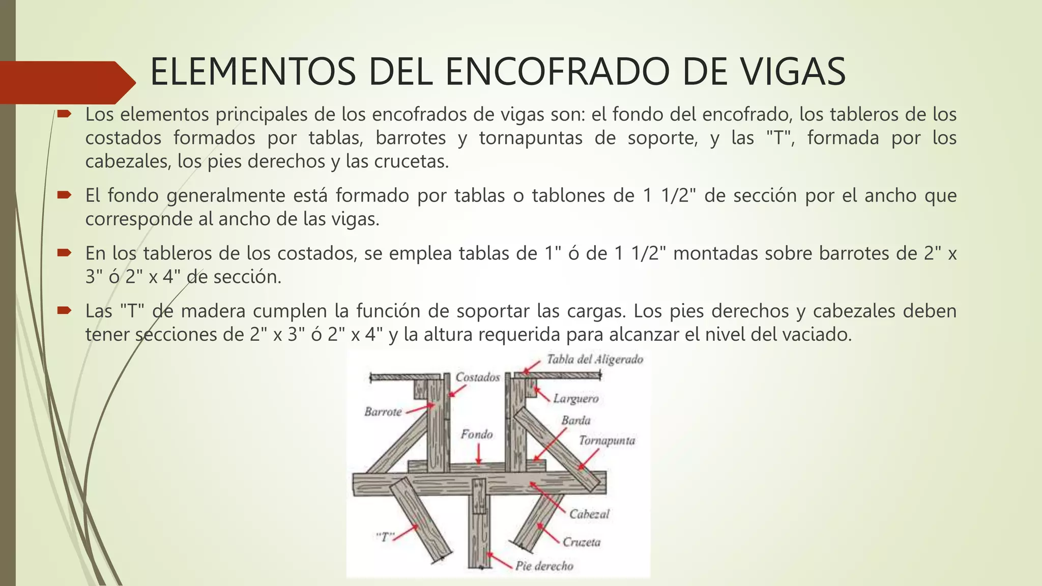 Encofrado de losas y vigas.pptx