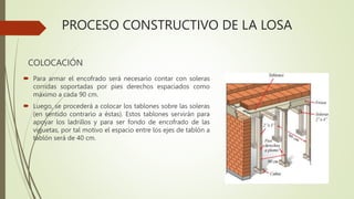 Encofrado de losas y vigas.pptx