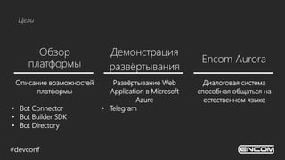 Encom Aurora - Александр Попов - митап на DevConf | PDF | Computing | Technology & Computing