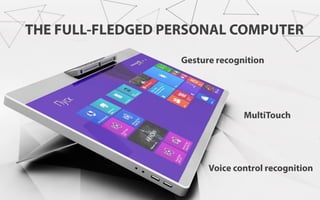 Encom Smart Panel EN | PPT