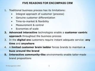 Encompass CRM by Taco Nieuwenhuijsen | PPT