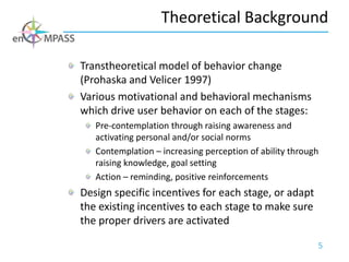 Designing an integrated socio-technical behaviour change system for ...