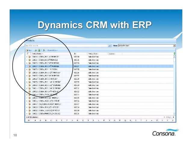 AbilityCRM - Encompix Integration with Dynamics CRM