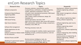 Encom presentation ( Research Group) | PDF