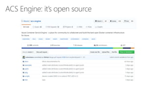 Containers in the Microsoft ecosystem | PPTX | Operating Systems | Computer Software and ...