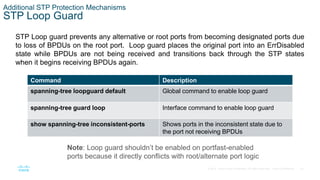 ENCOR_Capitulo 3.pptx