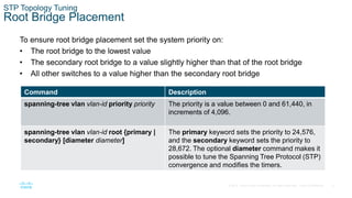 ENCOR_Capitulo 3.pptx