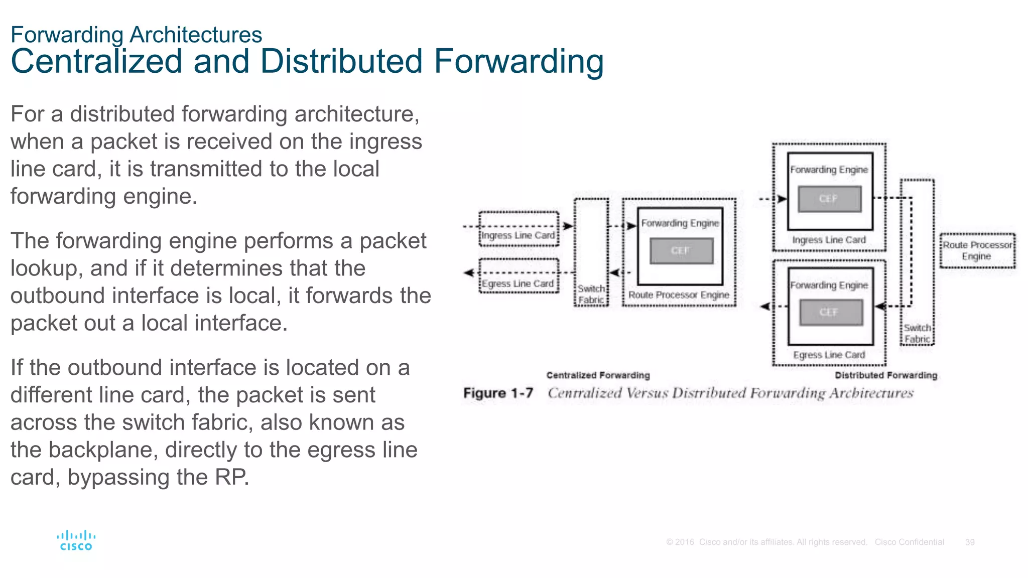 Encor chapter 1_packet forwarding | PPTX