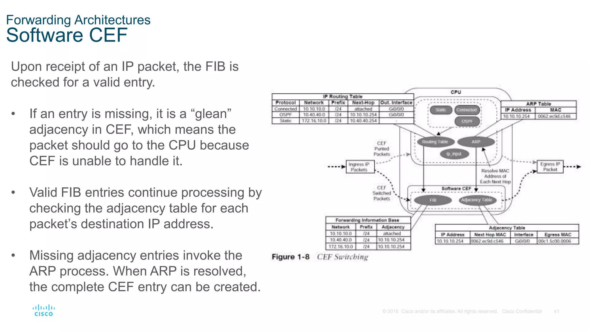 Encor chapter 1_packet forwarding | PPTX