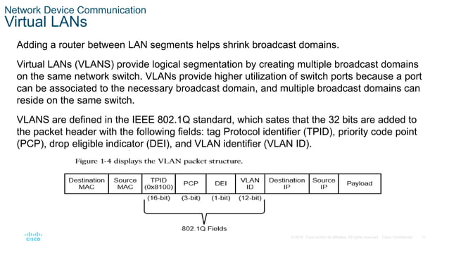 Encor chapter 1_packet forwarding | PPTX