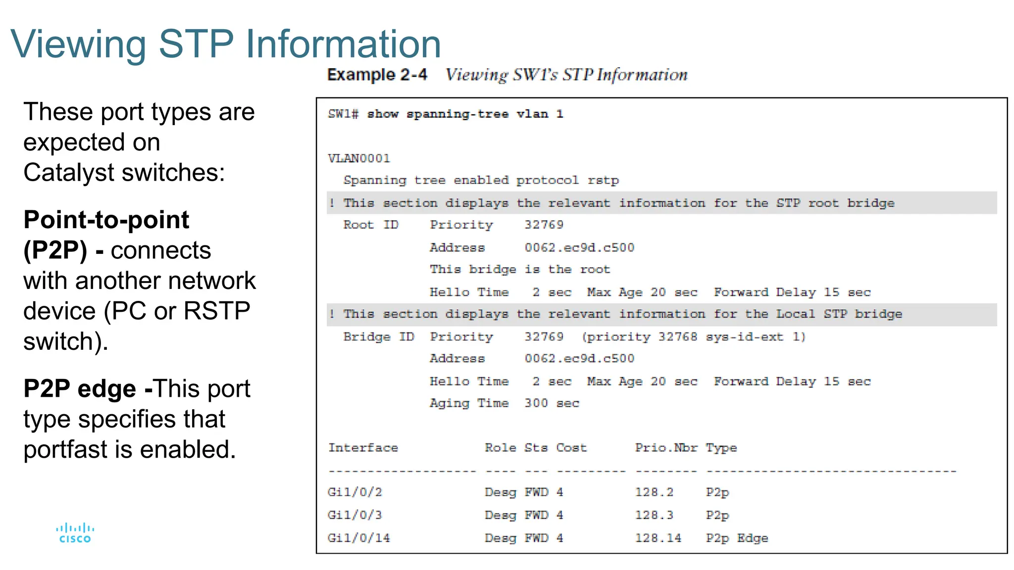 ENCOR_Chapter_2_Spanning_Tree presentation | PPT