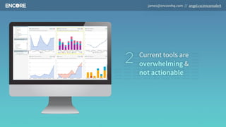 Encore Alert Pitch Deck | PDF