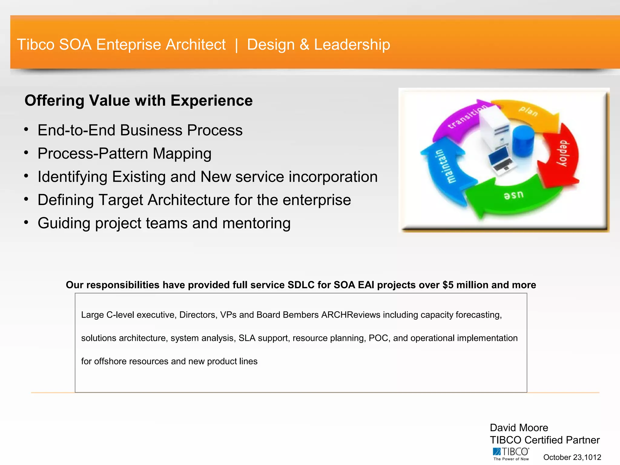 Encore Tibco AMX BPM Architecture | PPT | Business Utilities | Business
