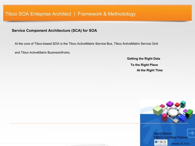 Encore Tibco AMX BPM Architecture | PPT | Business Utilities | Business