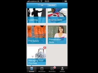 Encore learning pool mobile learning solution | PPTX | Smartphones ...