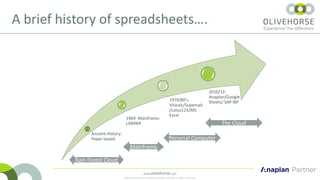 Can We Encourage Planners Away From Spreadsheets? | PDF