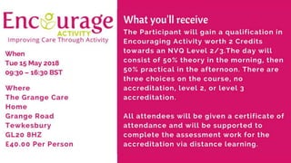Encourage activity training packages | PPT