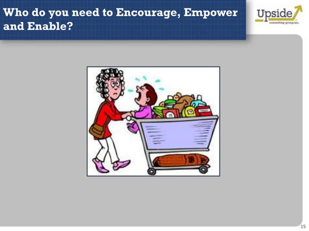 Encourage empower enable model | PPTX