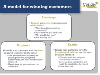 Encourage empower enable model | PPTX