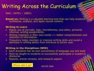 Encouraging CS Novices To Write | PPT