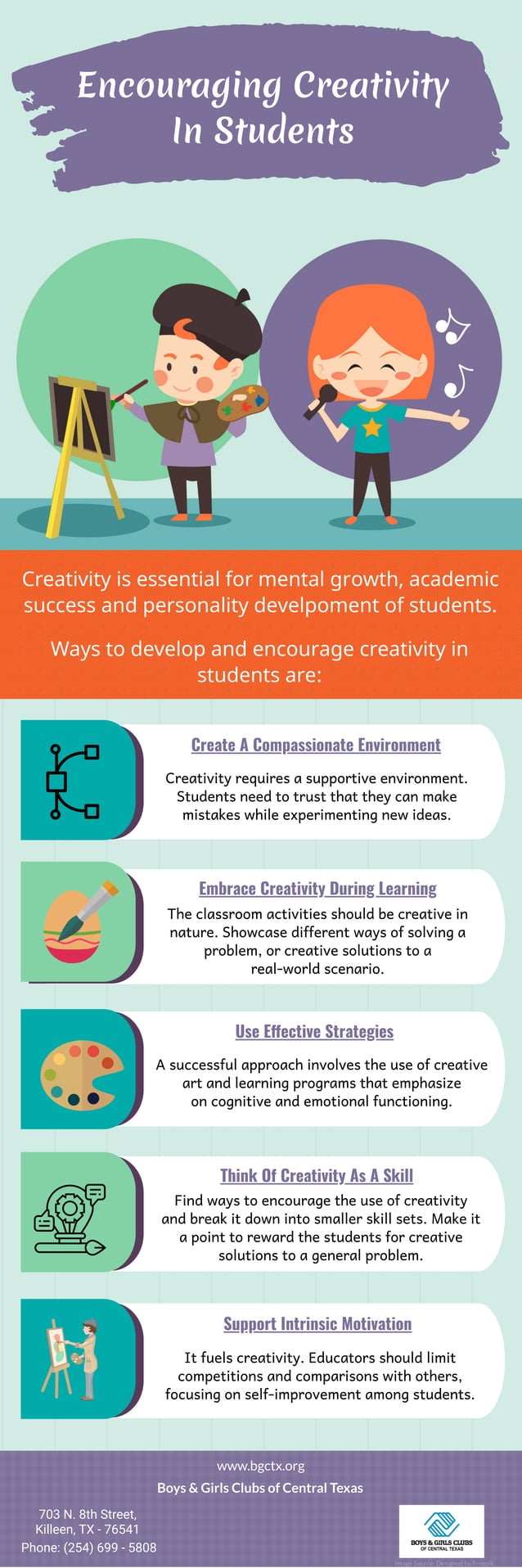 Encouraging Creativity In Students | PDF