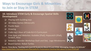 Encouraging Diversity In Your STEM Classes | PDF