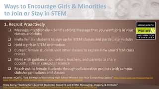 Encouraging Diversity In Your STEM Classes | PPT