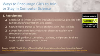 Encouraging Girls to Participate in Computer Science | PPTX